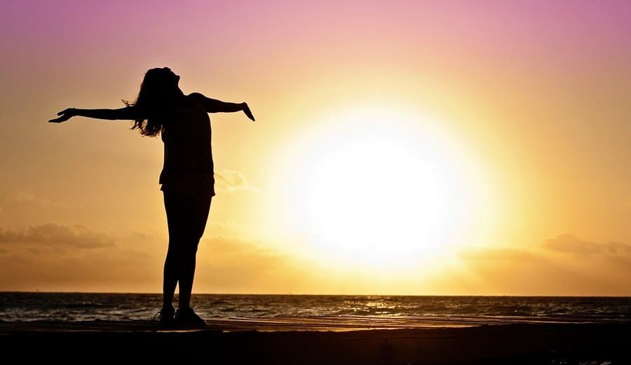 Mantras and Mudras for Chakras - Yoga Signs